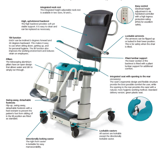 EASY HighBack Hygiene Shower Chair – HospEquip