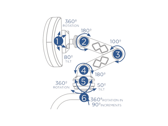 Matrx Elan Headrest – HospEquip
