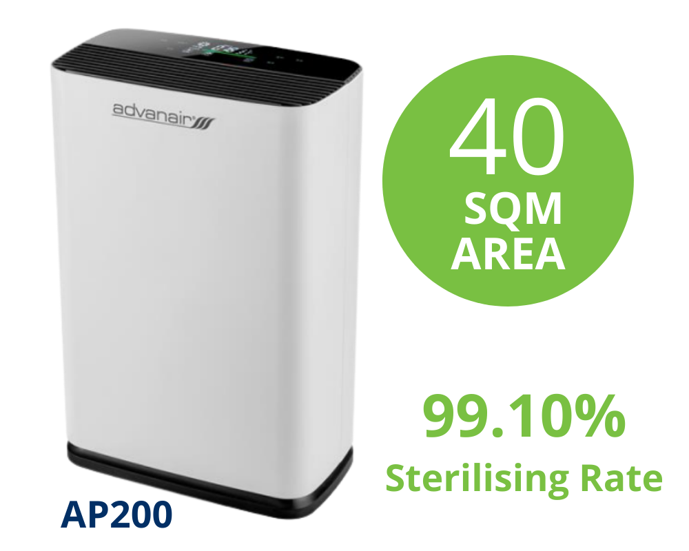 Advanair Air Purifier AP200 – HospEquip