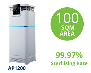 RoMedic ReTurn – HospEquip