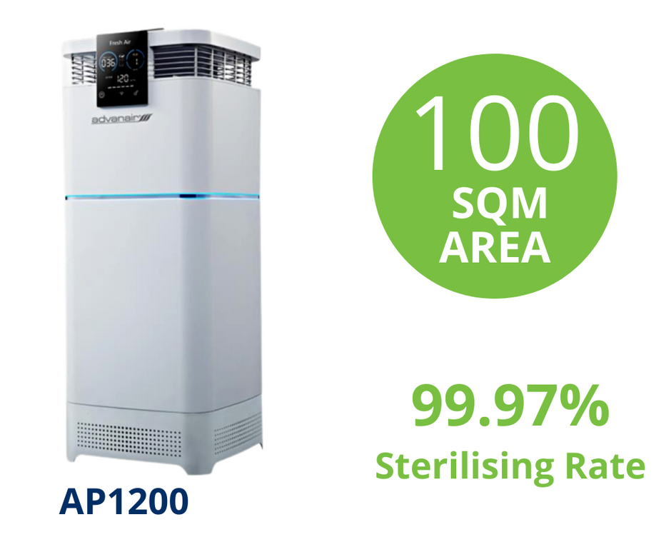 Excellent Ramp System – HospEquip