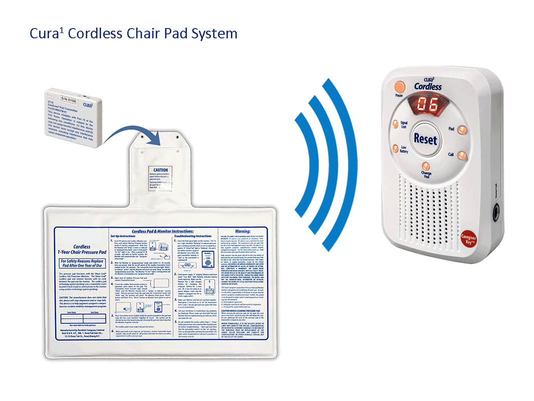 Cura1 Fall Monitoring – HospEquip