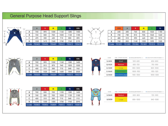 Sling Selection Guide – HospEquip