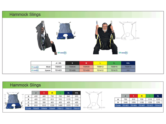 Sling Selection Guide – HospEquip