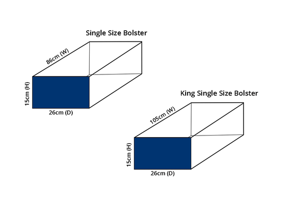 Mattress Bolster – HospEquip