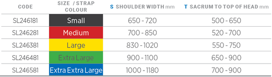 ProSling Hygiene Head Support Sling – HospEquip