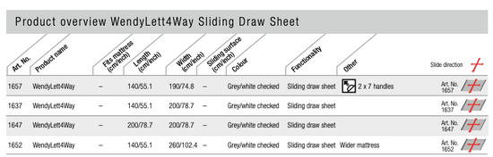 WendyLett4Way Sliding Draw Sheet – HospEquip